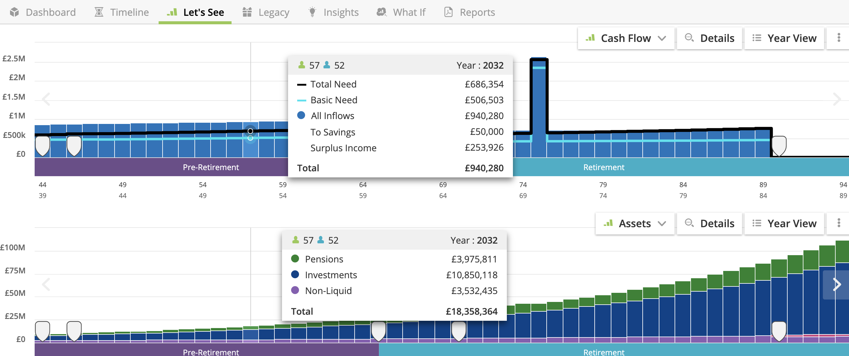 NEW RELEASE: Chart Improvements